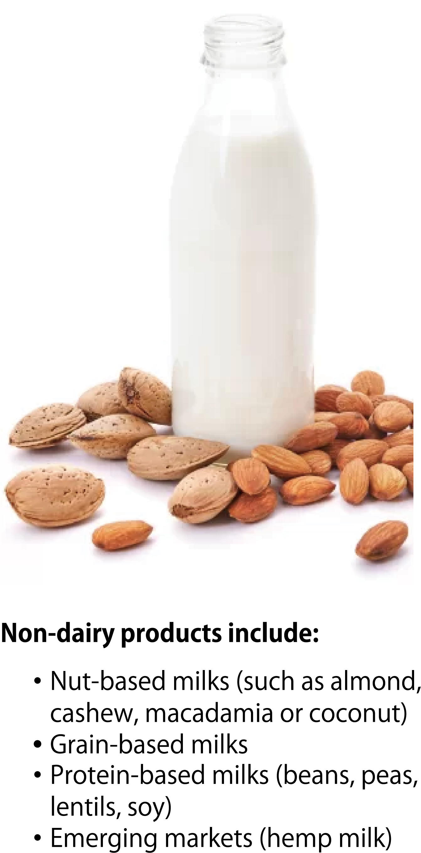 Enzymes are a Key Differentiator in the Competitive Dairy-Alternative ...